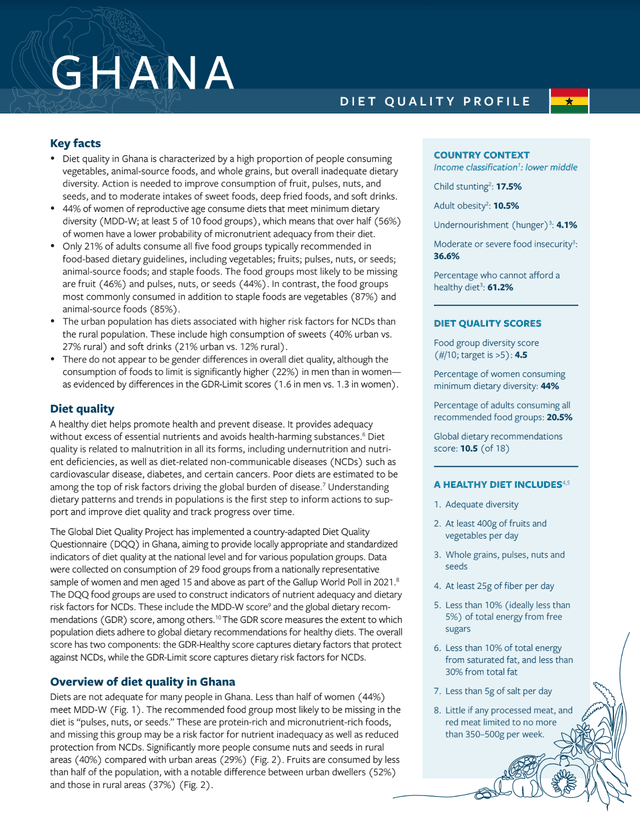 Reports and Publications — Global Diet Quality Project